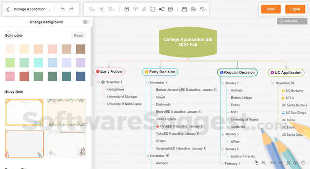 GitMind Pricing, Reviews, & Features in 2022