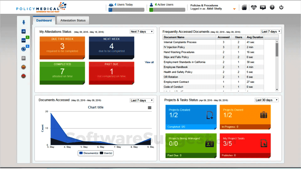 RLDatix Pricing, Reviews, & Features in 2022