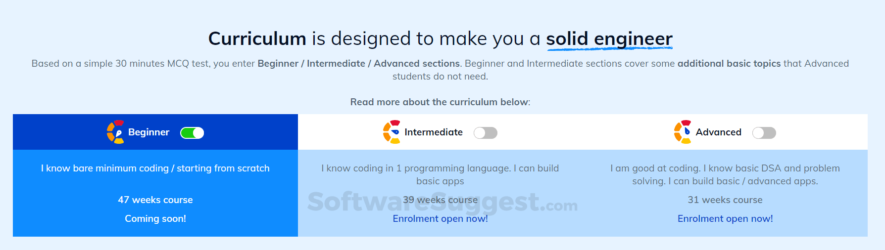 Scaler Academy Pricing, Reviews, & Features in 2022