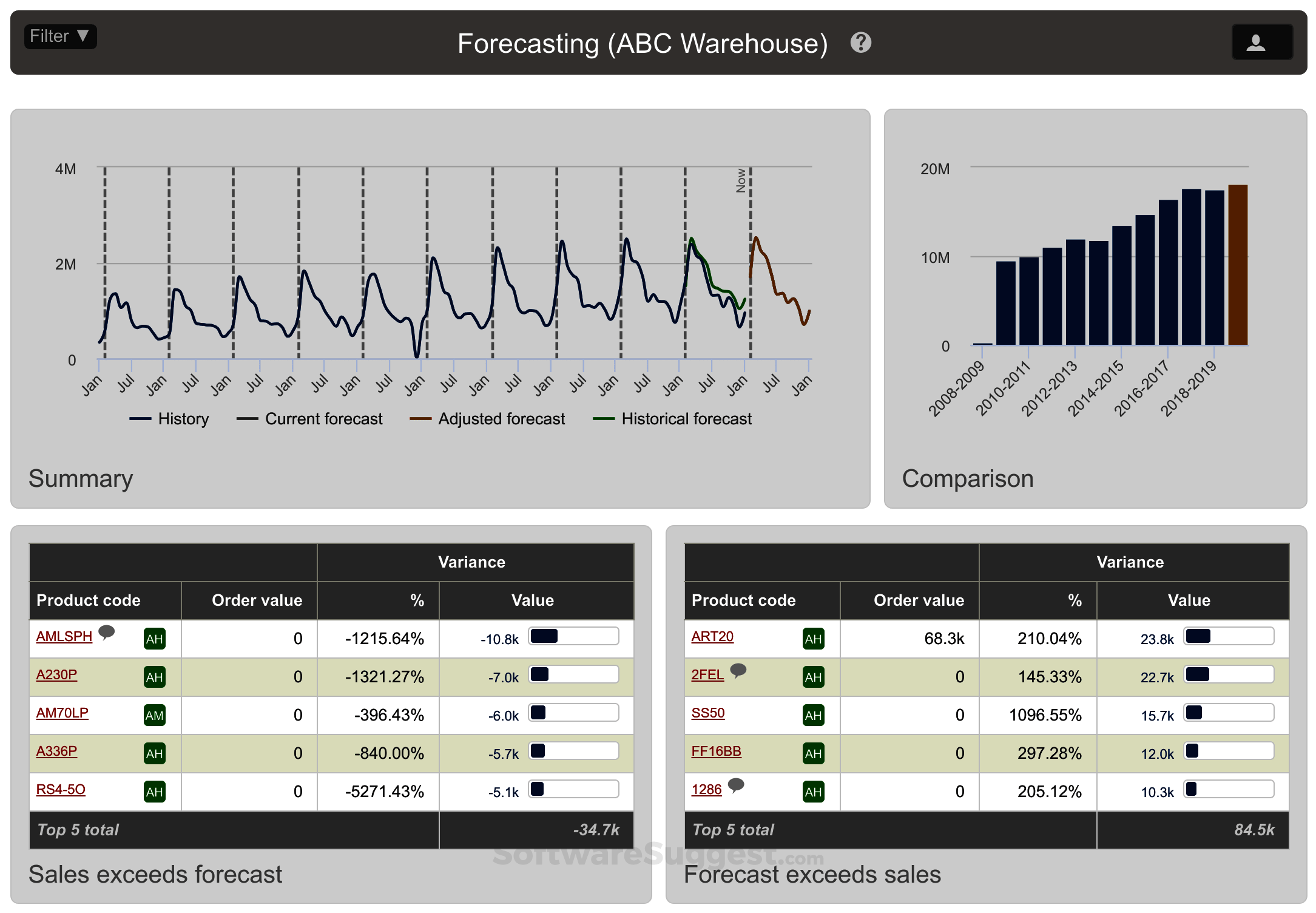 NETSTOCK Pricing, Reviews, & Features in 2022