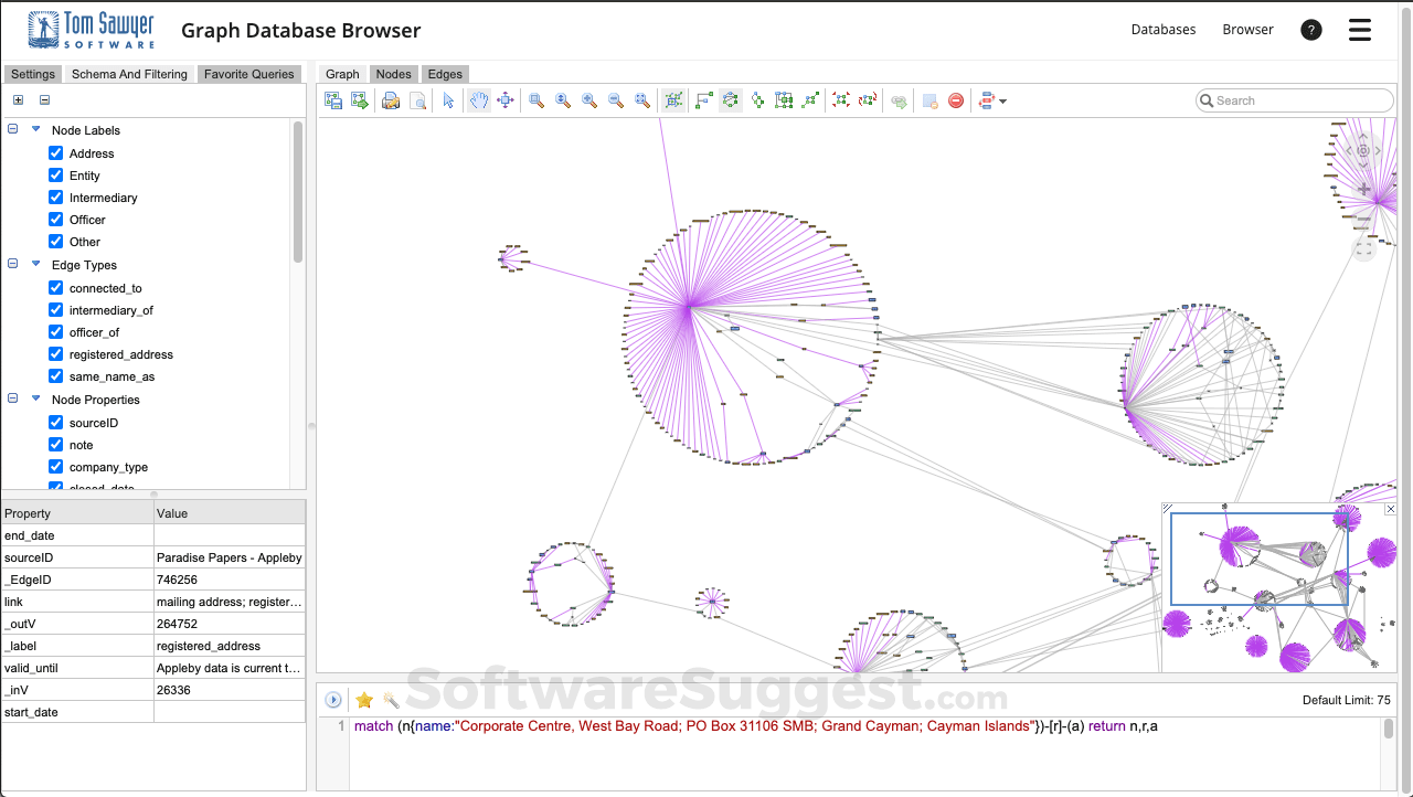 Tom Sawyer Perspectives Pricing, Features & Reviews 2022 - Free Demo