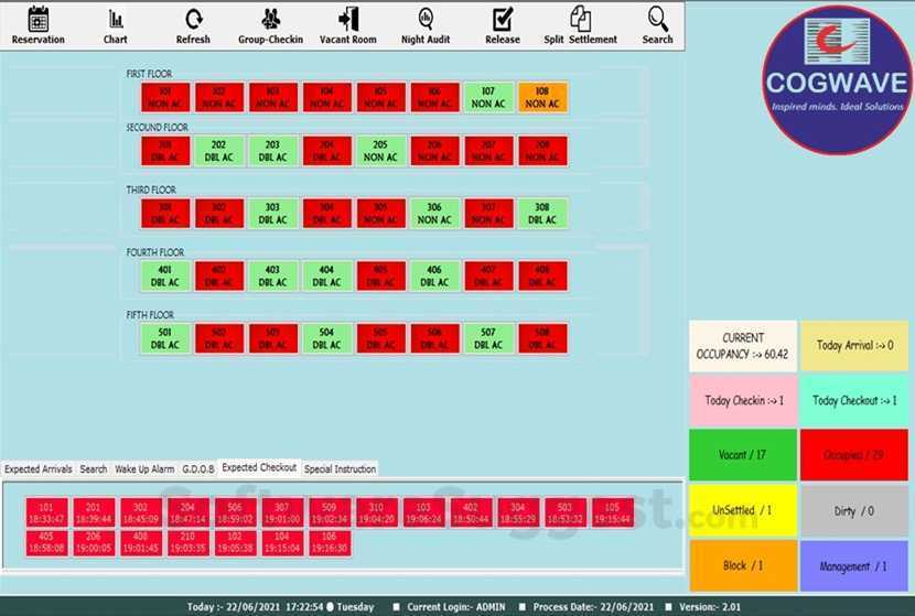 Cogwave PMS Front Office Pricing, Reviews, & Features in 2022