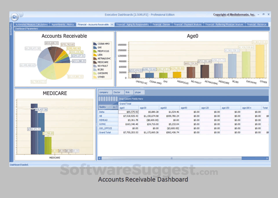 MedInformatix Pricing, Features & Reviews 2022 - Free Demo