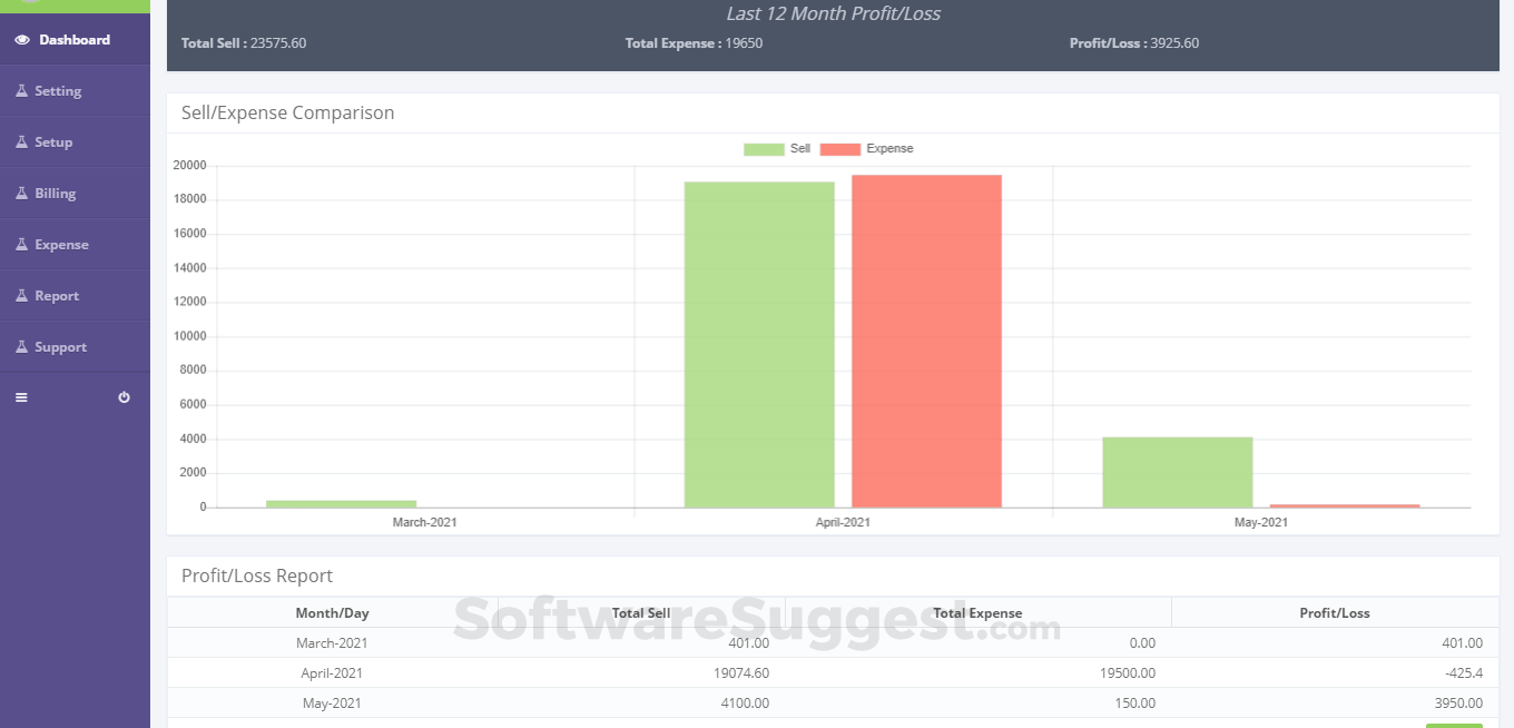 Smart Workshop Pricing, Reviews, & Features in 2022