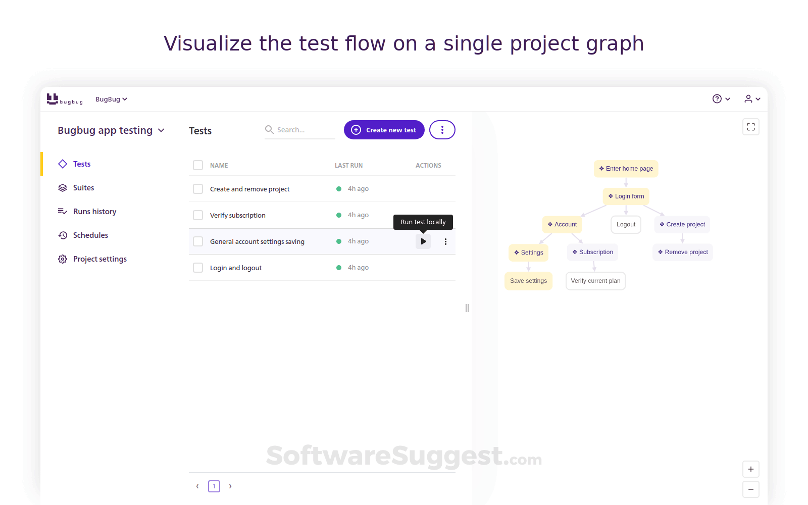 BugBug Pricing, Features & Reviews 2022 - Free Demo
