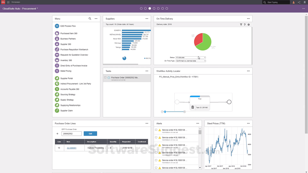 Infor LN Pricing, Features, and Reviews in 2023