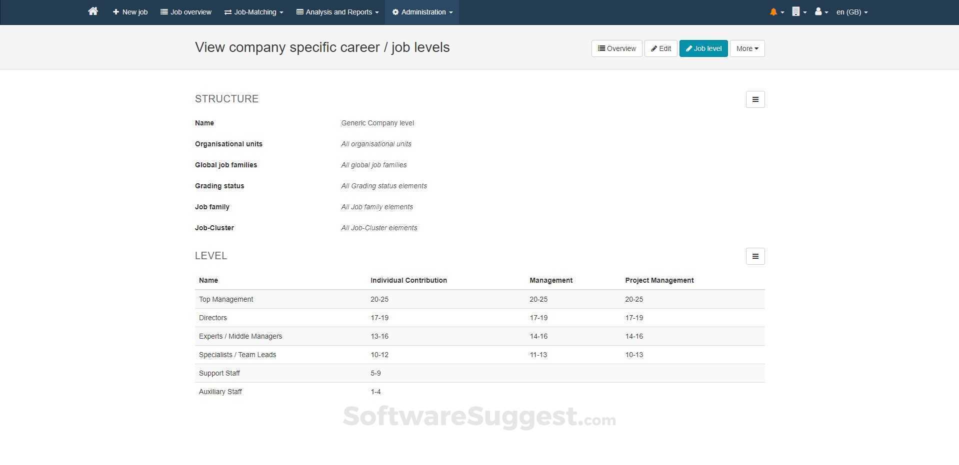 gradar - the job evaluation engine Pricing, Reviews, & Features in 2022