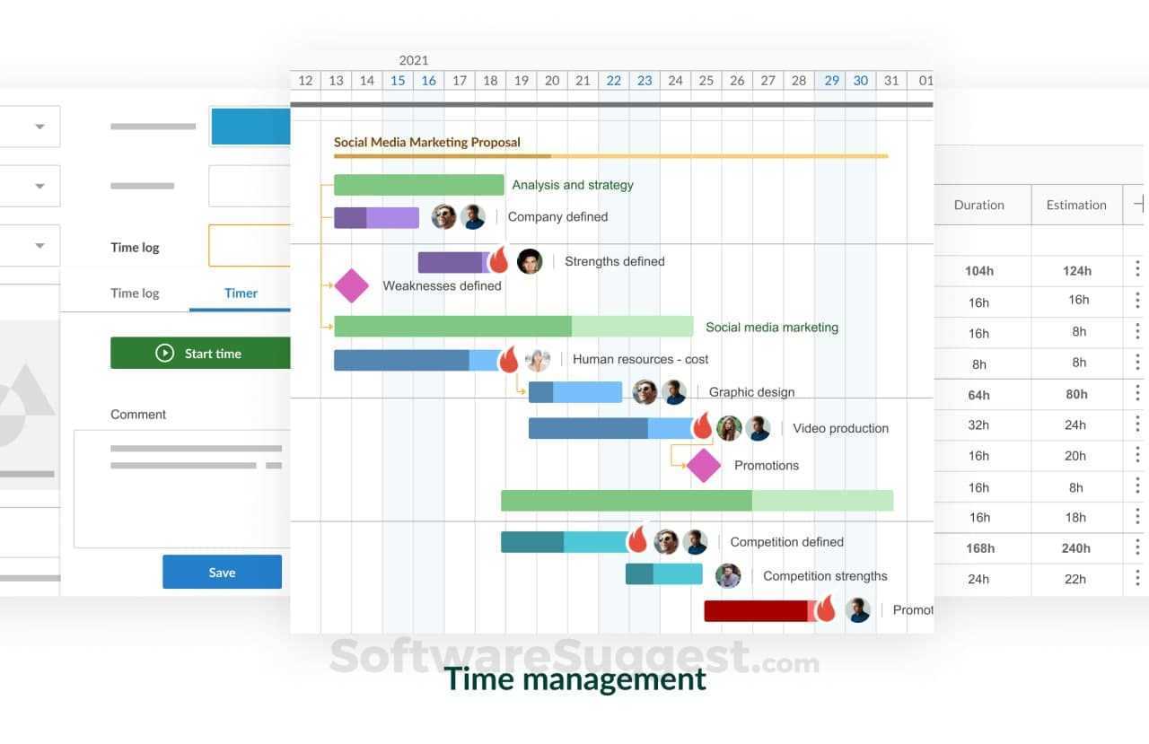 GanttPRO Reviews, Pricing, Features and Get Free Demo