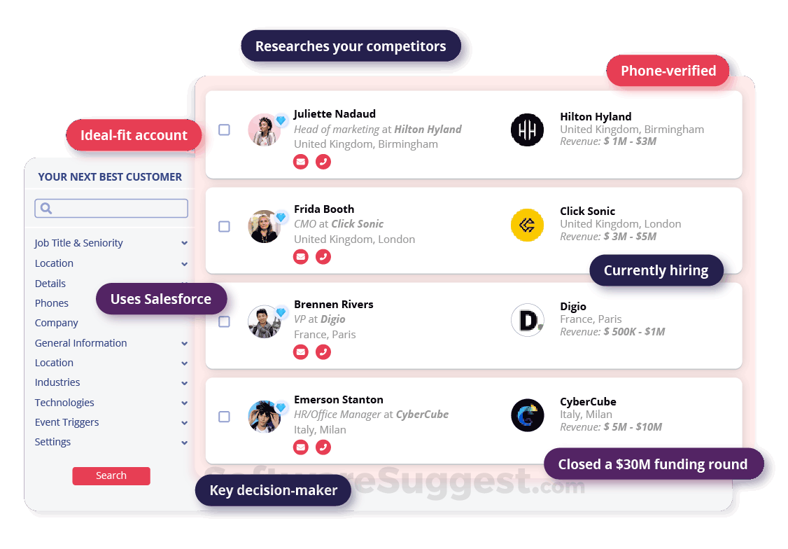 Cognism Pricing, Features & Reviews 2022 - Free Demo