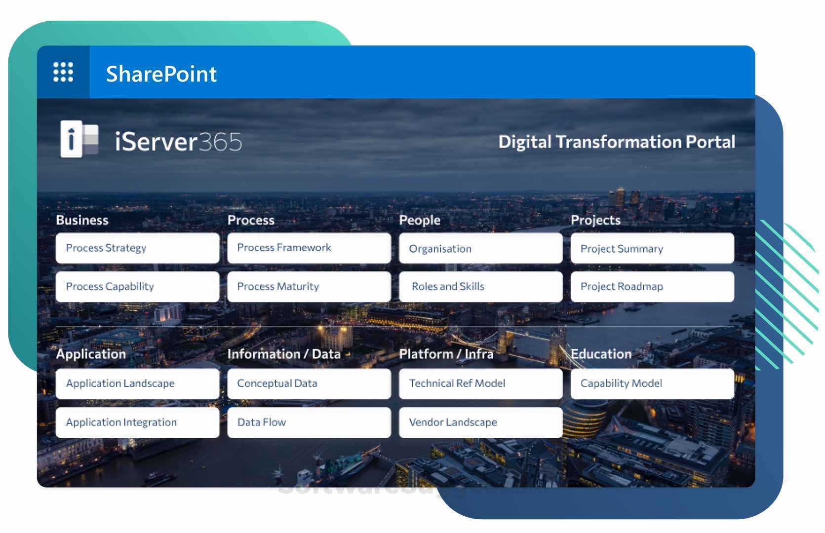 iServer365 Pricing, Reviews, & Features in 2022