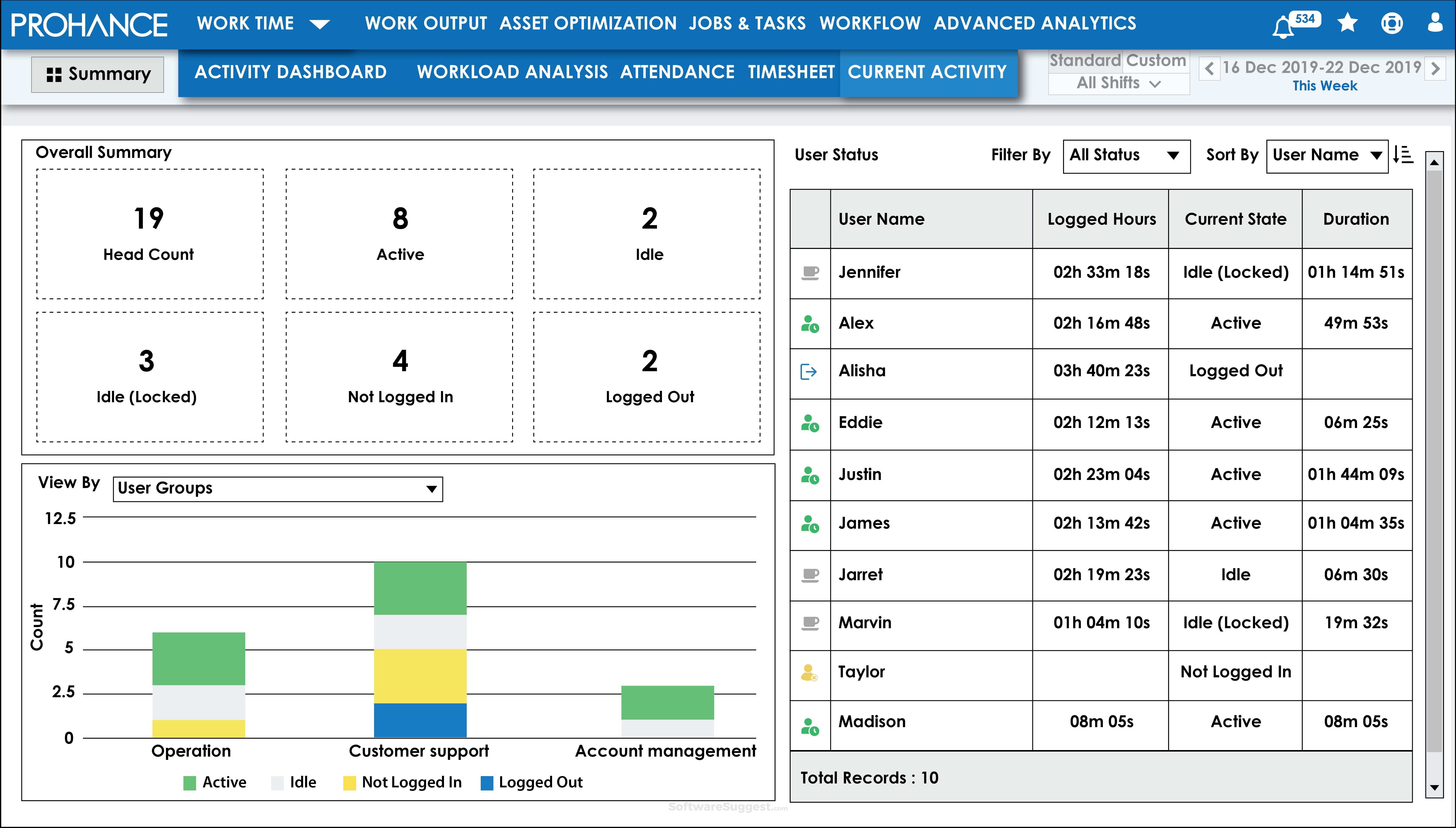 ProHance Pricing, Features, and Reviews in 2023