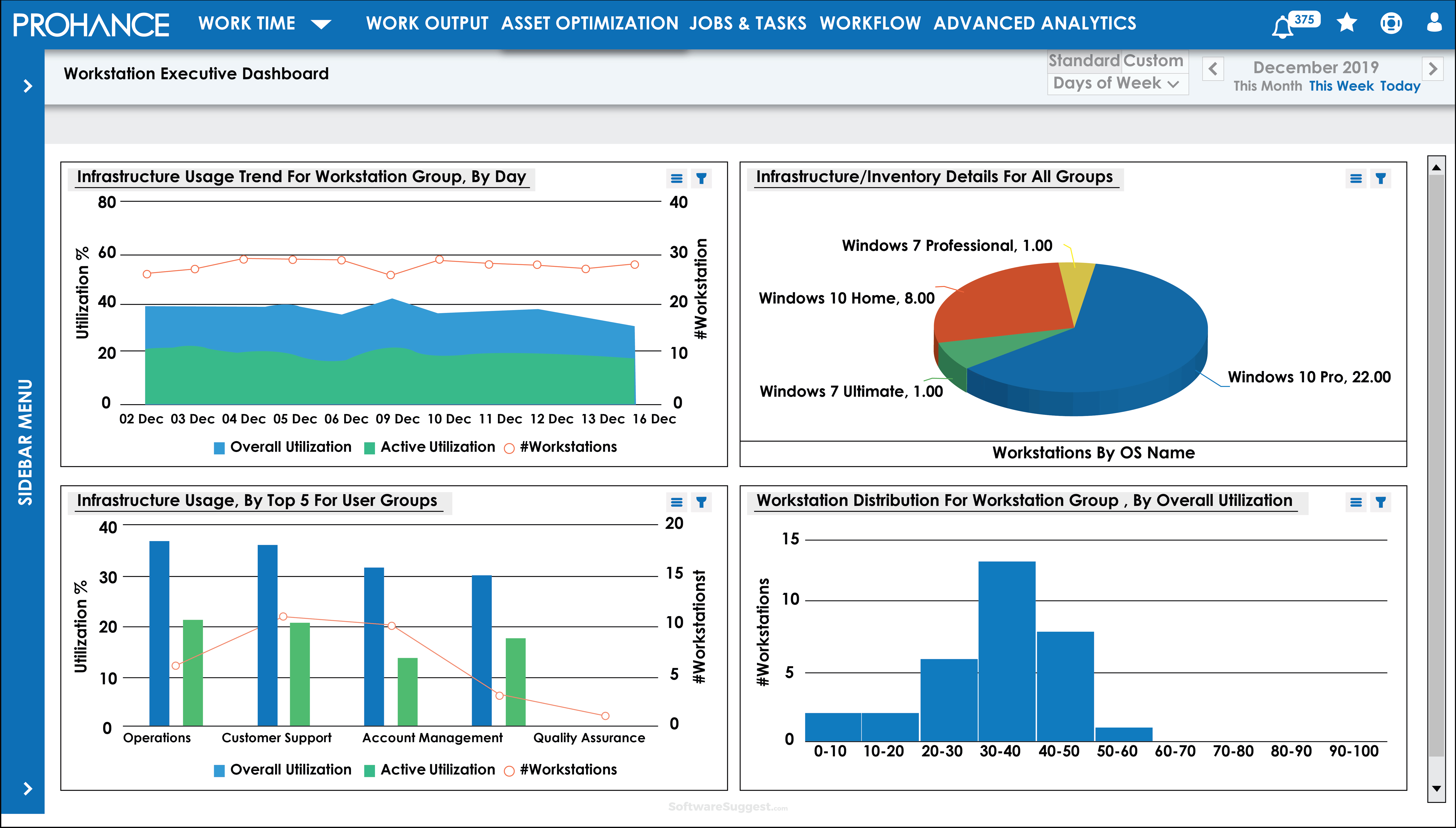 ProHance Pricing, Features, and Reviews in 2023