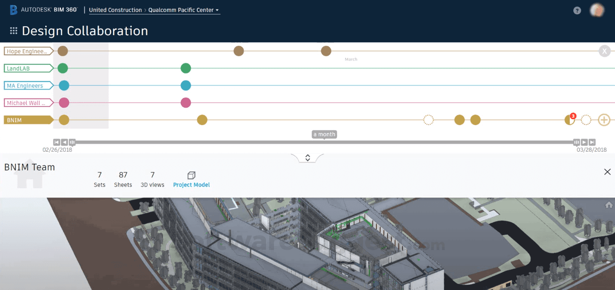 BIM 360 Pricing, Reviews, & Features in 2023