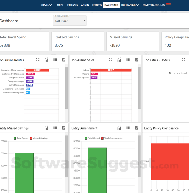 Nextra Pricing, Reviews, & Features in 2022