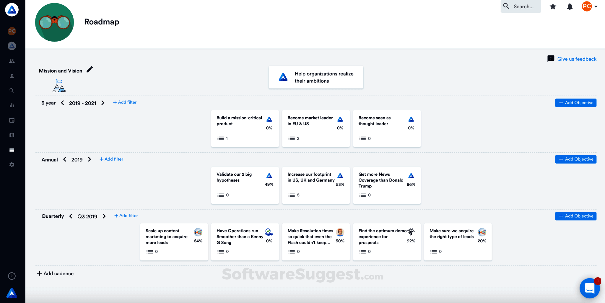 Perdoo Pricing, Reviews, & Features in 2022