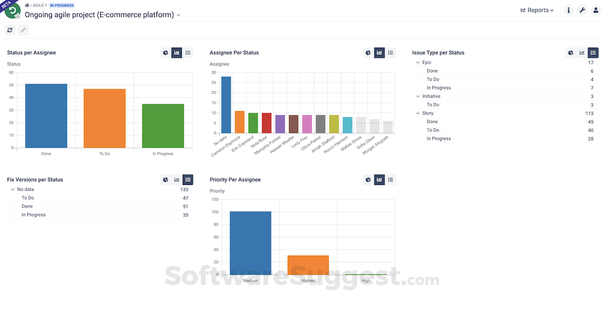 BigPicture - Project Management & PPM Pricing, Reviews, & Features in 2022