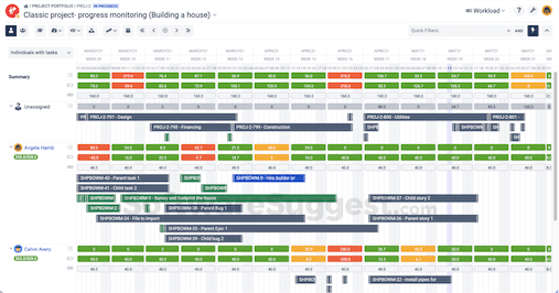 BigPicture - Project Management & PPM Pricing, Reviews, & Features in 2022