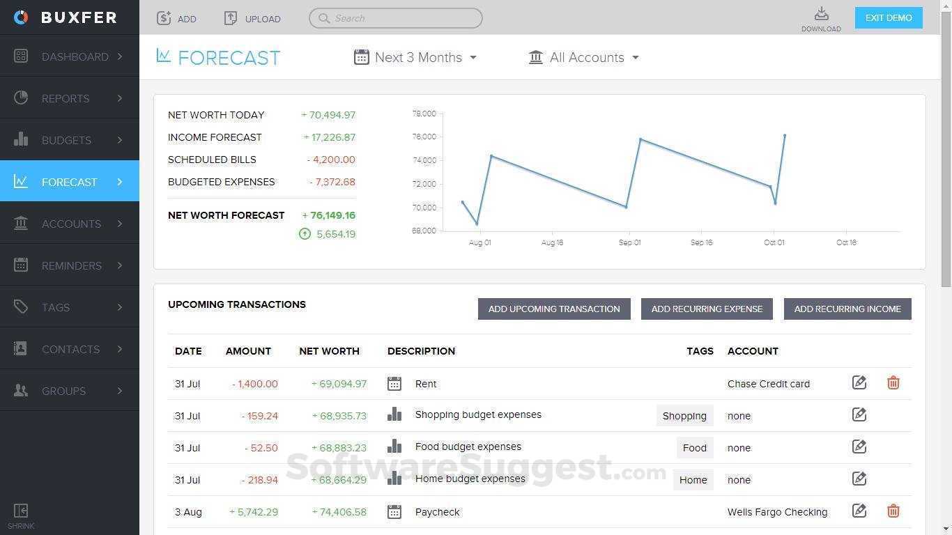 Buxfer Pricing, Features & Reviews 2022 - Free Demo