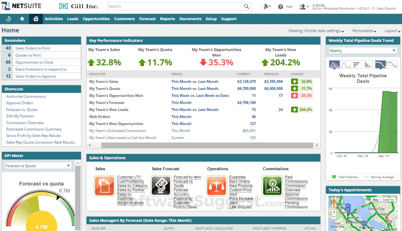 Oracle NetSuite ERP Pricing, Reviews, & Features in 2022