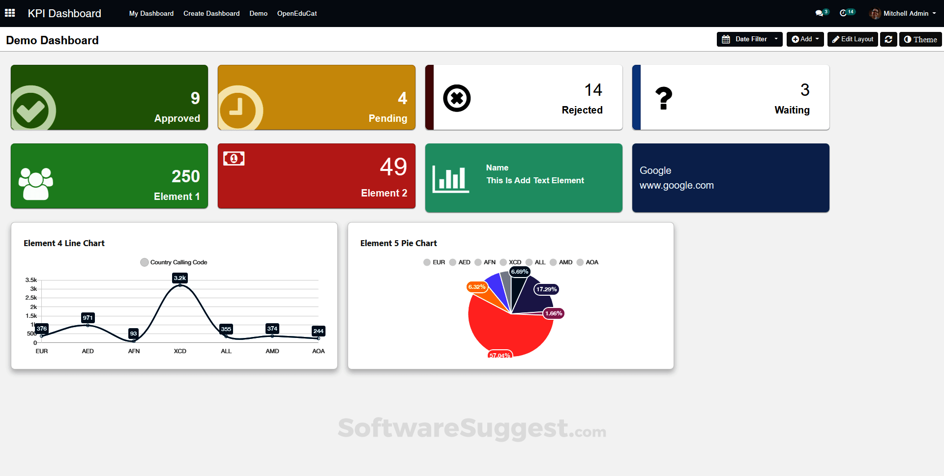 OpenEduCat Pricing, Reviews, & Features in 2022