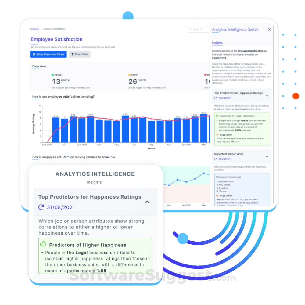 intelliHR Pricing, Reviews, & Features in 2022