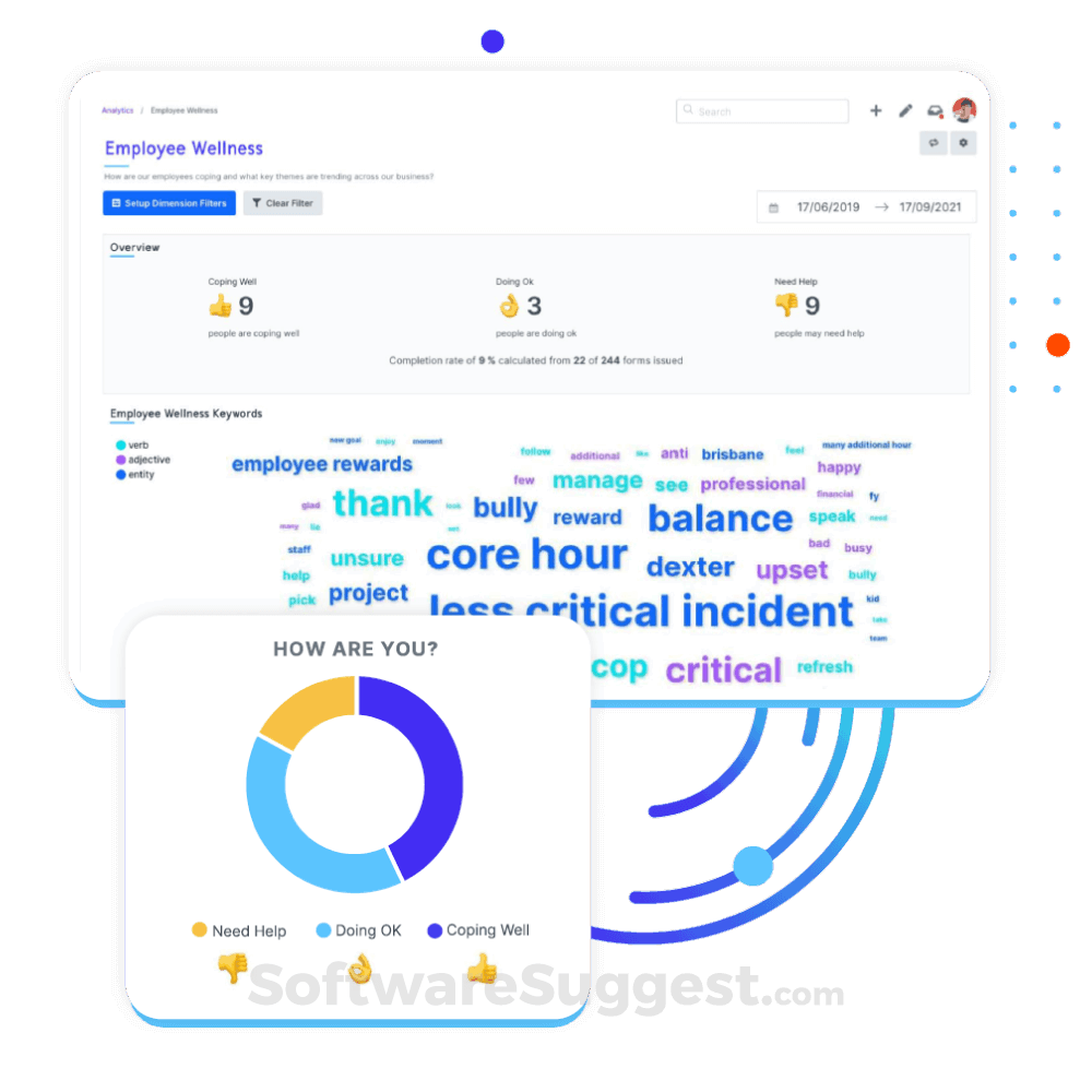intelliHR Pricing, Reviews, & Features in 2022
