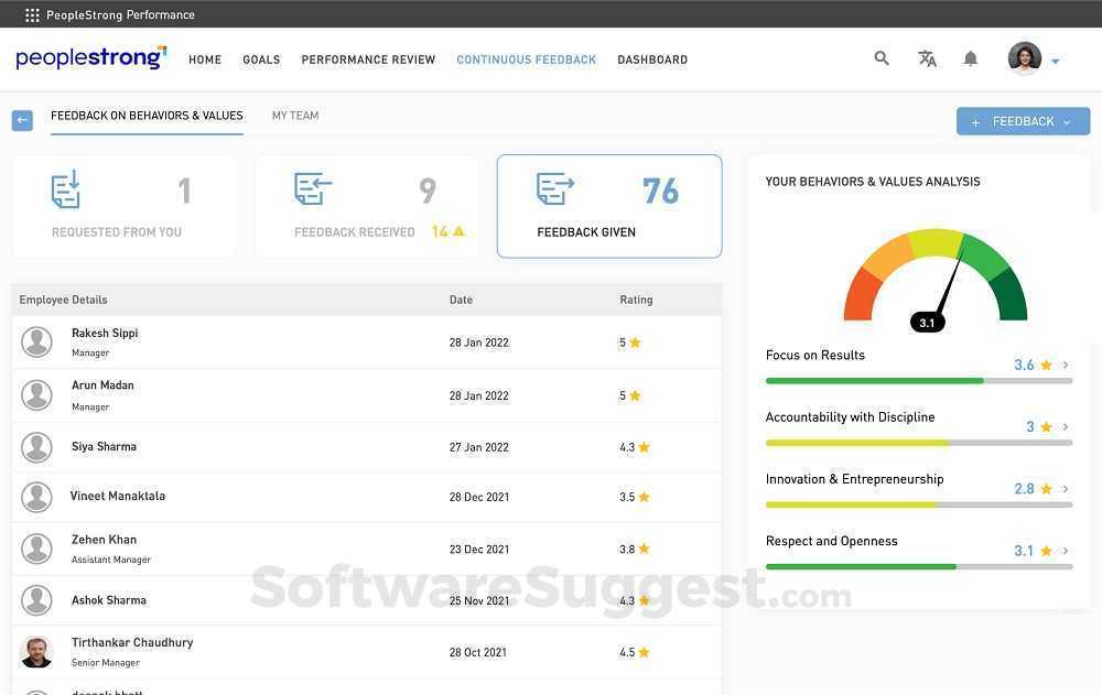 PeopleStrong Pricing, Reviews, & Features in 2022