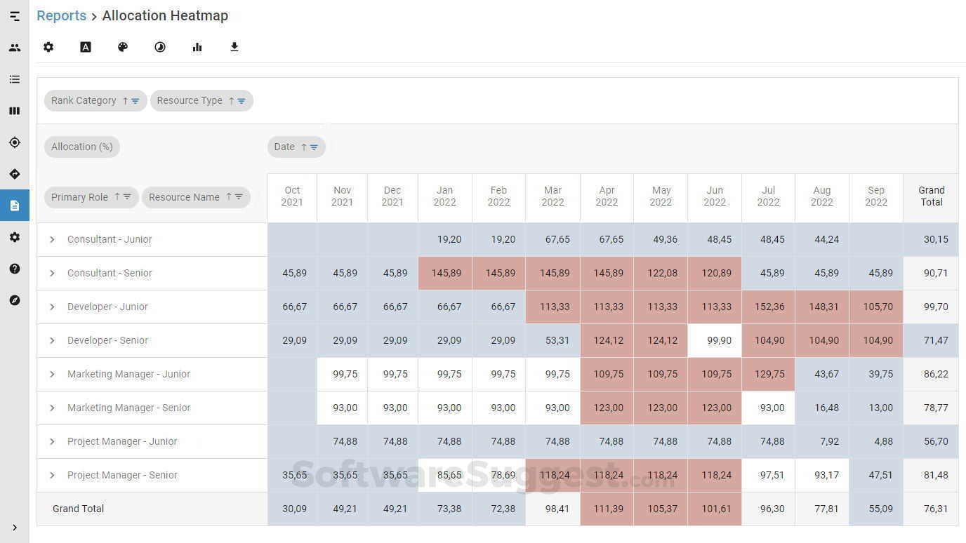 Meisterplan Pricing, Reviews, & Features in 2022