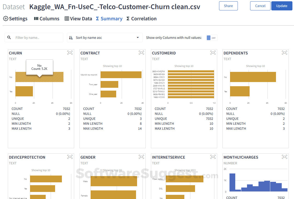 Graphite Note Pricing, Reviews, & Features in 2022