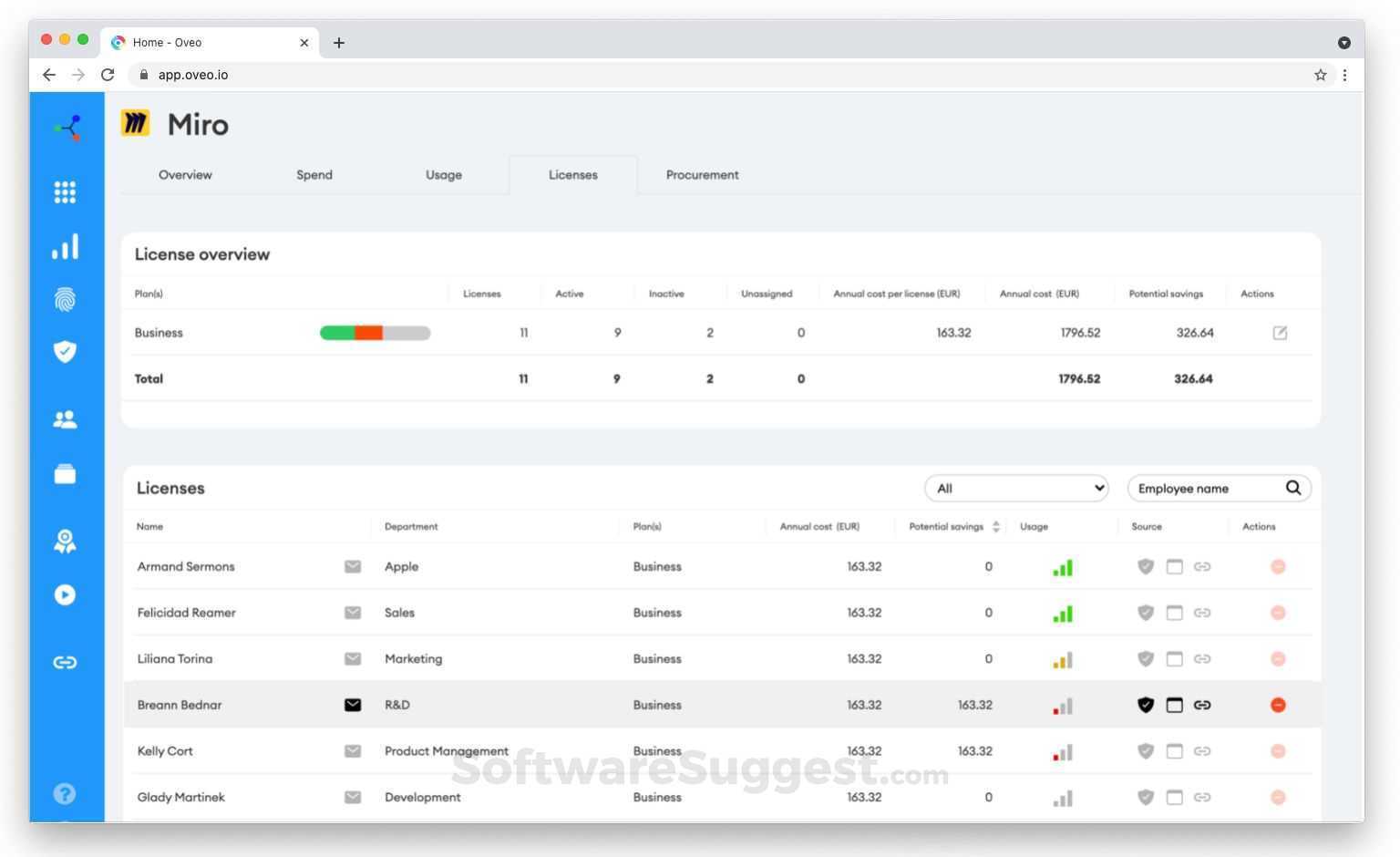 Viio Pricing, Features, and Reviews in 2023
