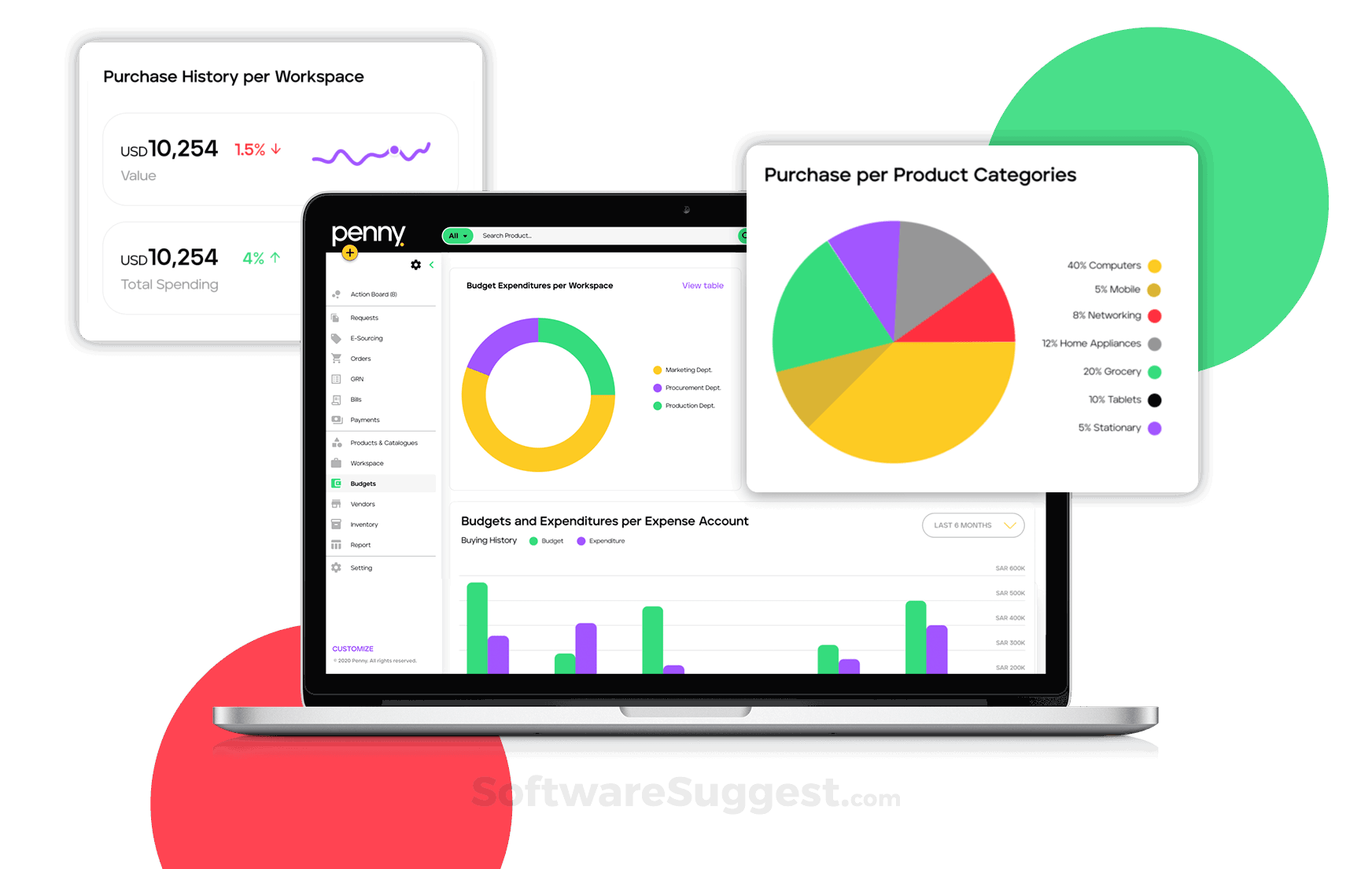 Penny Pricing, Reviews, & Features in 2022