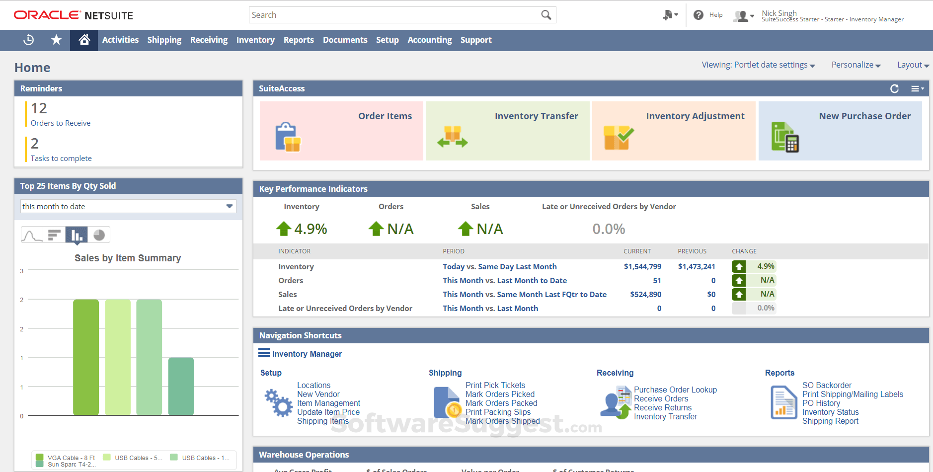 Navision ERP vs Oracle ERP Comparison in 2022