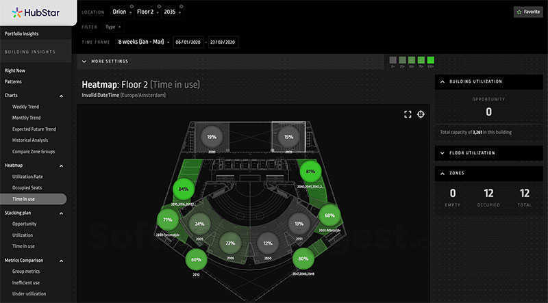 Hubstar Pricing, Reviews, & Features in 2022