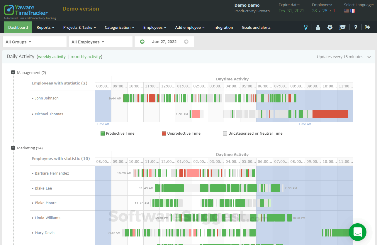Yaware TimeTracker Pricing, Reviews, & Features in 2022
