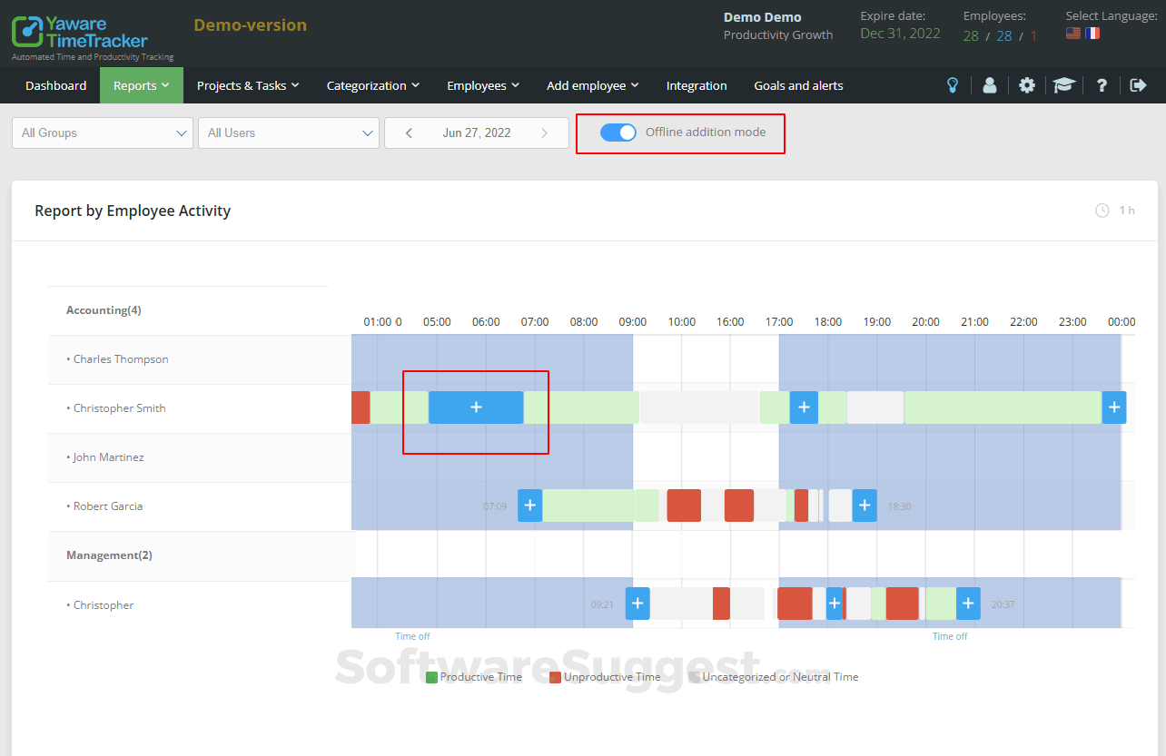 Yaware TimeTracker Pricing, Reviews, & Features in 2022