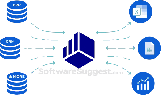 Cube Planning - Pricing, Features, & Reviews in 2023