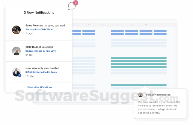 Cube Planning - Pricing, Features, & Reviews in 2023