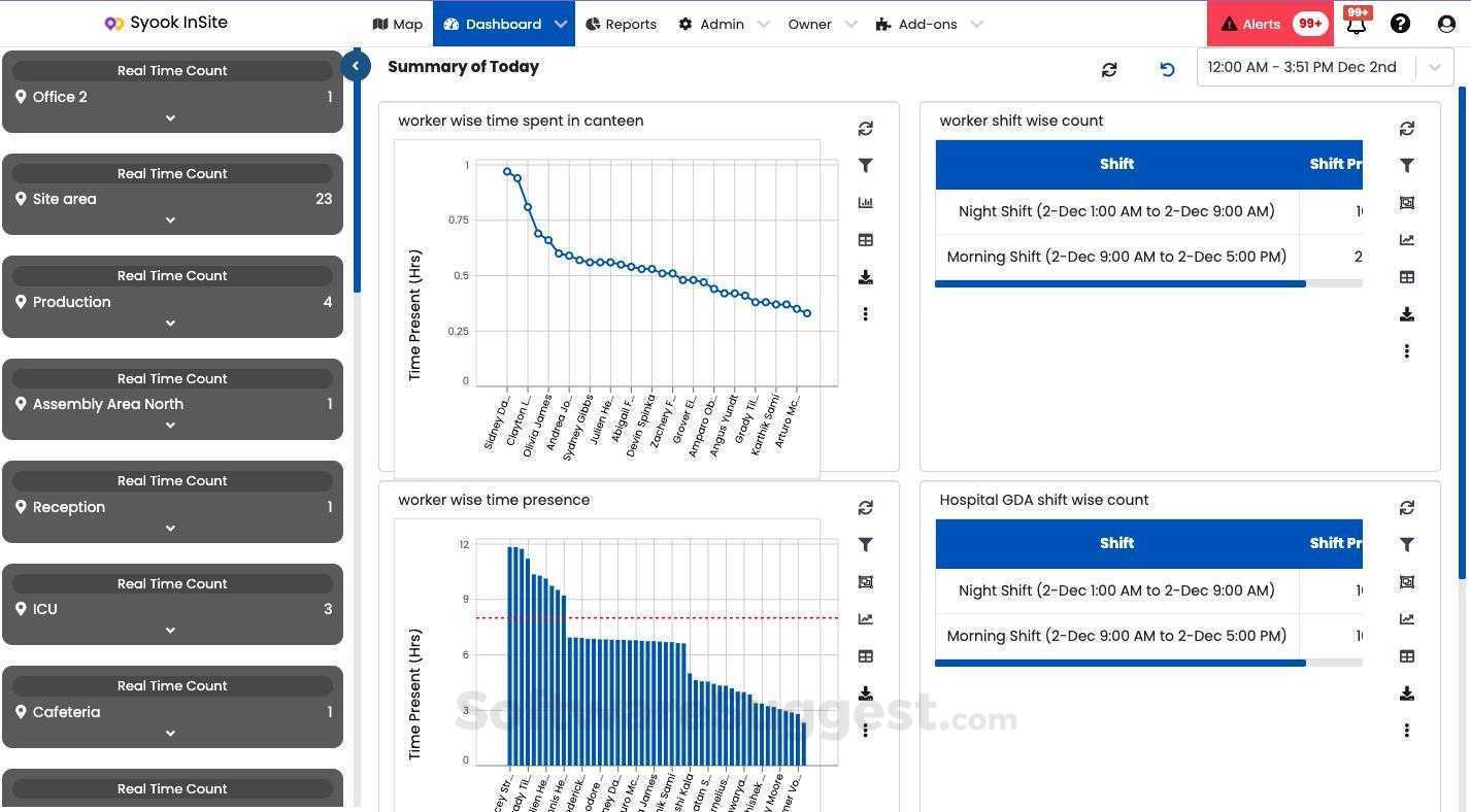 Syook Insite Pricing, Reviews, & Features in 2022