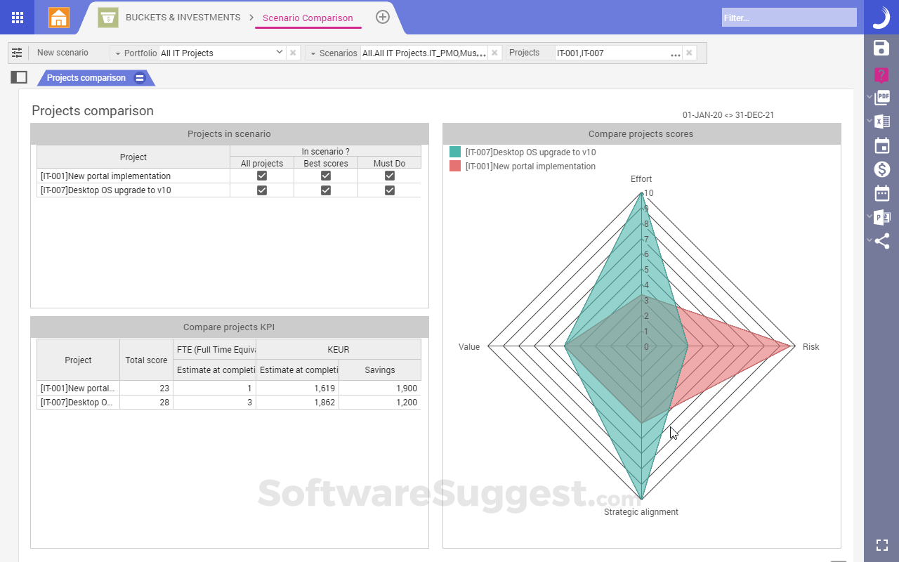 Planisware Enterprise Pricing, Features, Reviews with Pros and Cons