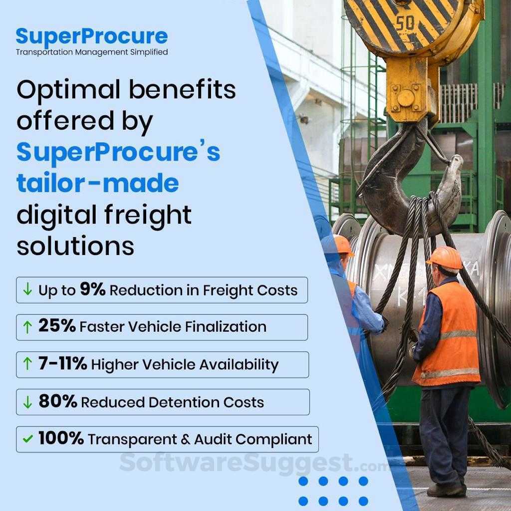 SuperProcure Pricing, Reviews, & Features in 2022