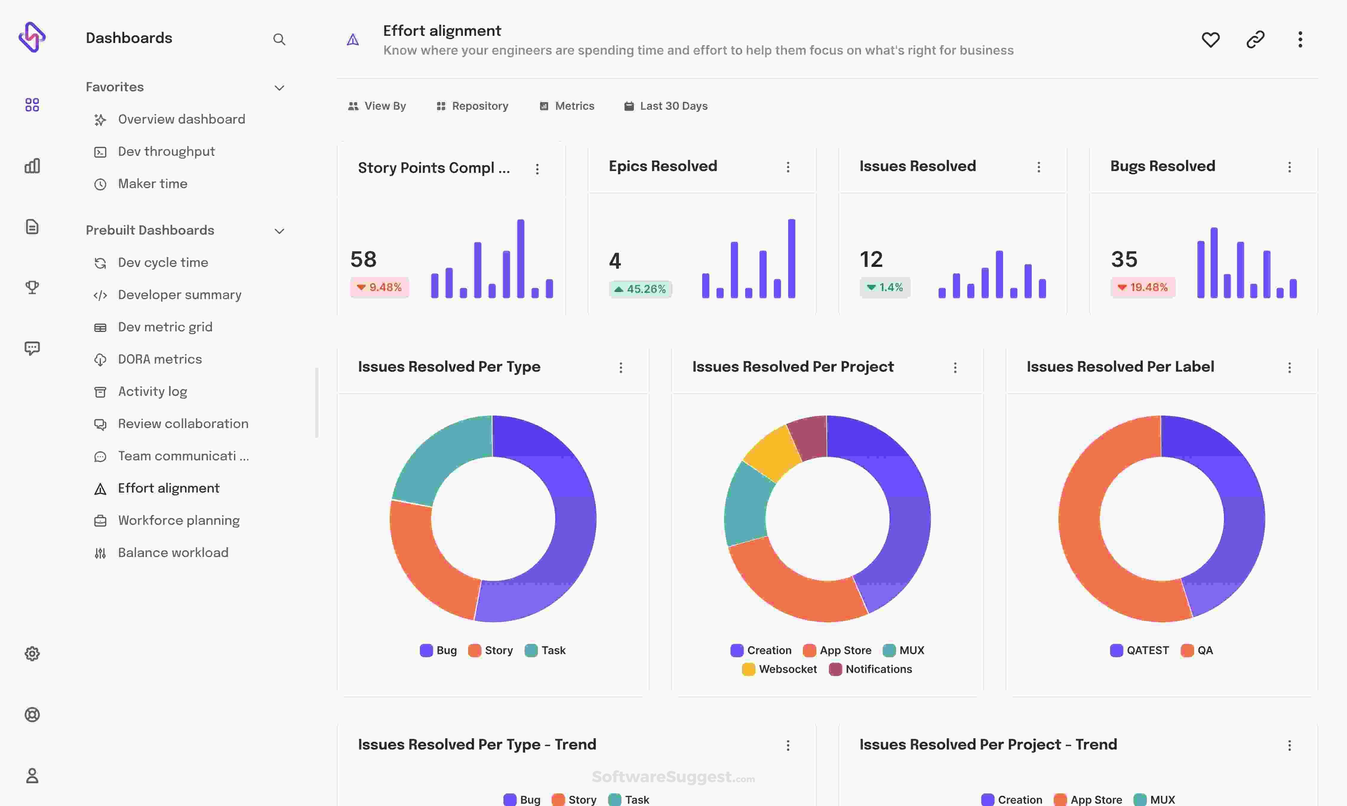 Hatica Reviews, Pricing, Features and Get Free Demo