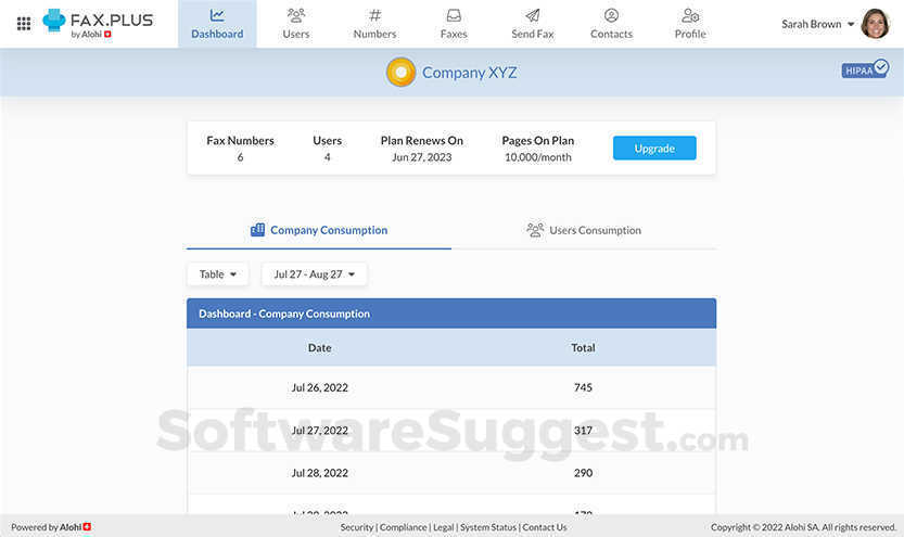 FAX.PLUS Pricing, Reviews, & Features in 2022