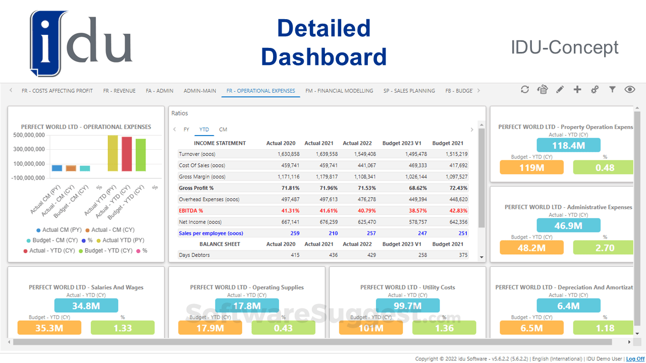 IDU-Concept Pricing, Reviews, & Features in 2022