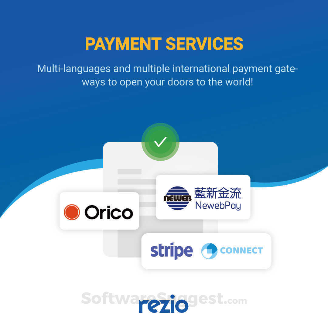 Rezio Pricing, Features, Reviews with Pros and Cons