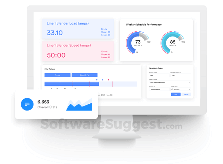 TrakSYS Pricing, Reviews, & Features in 2022