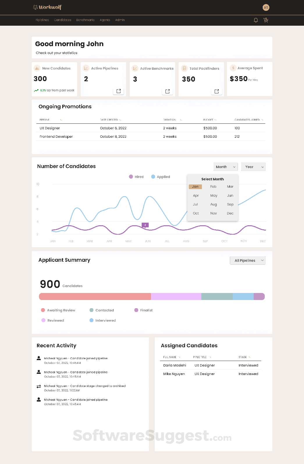 Workwolf Pricing, Features, Reviews with Pros and Cons