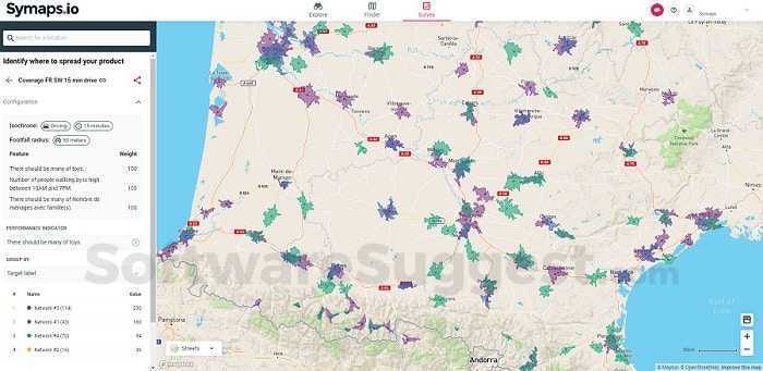 Symaps Pricing, Features, and Reviews in 2023