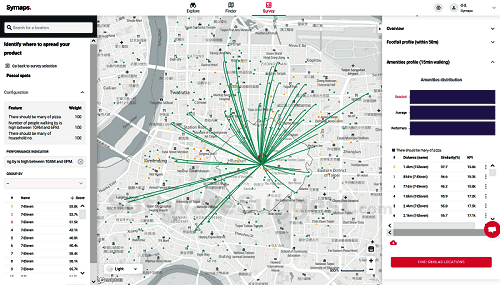 Symaps Pricing, Features, and Reviews in 2023