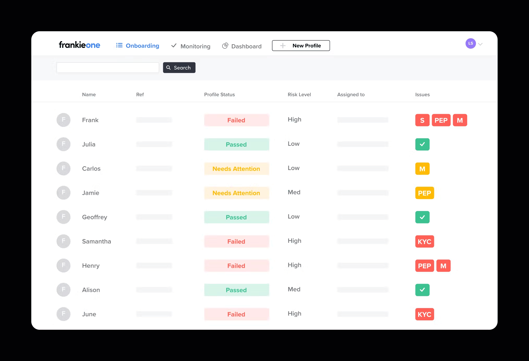 FrankieOne - Pricing, Features, & Reviews in 2023