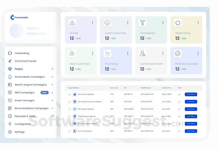 Convertedin Pricing, Features, and Reviews in 2023